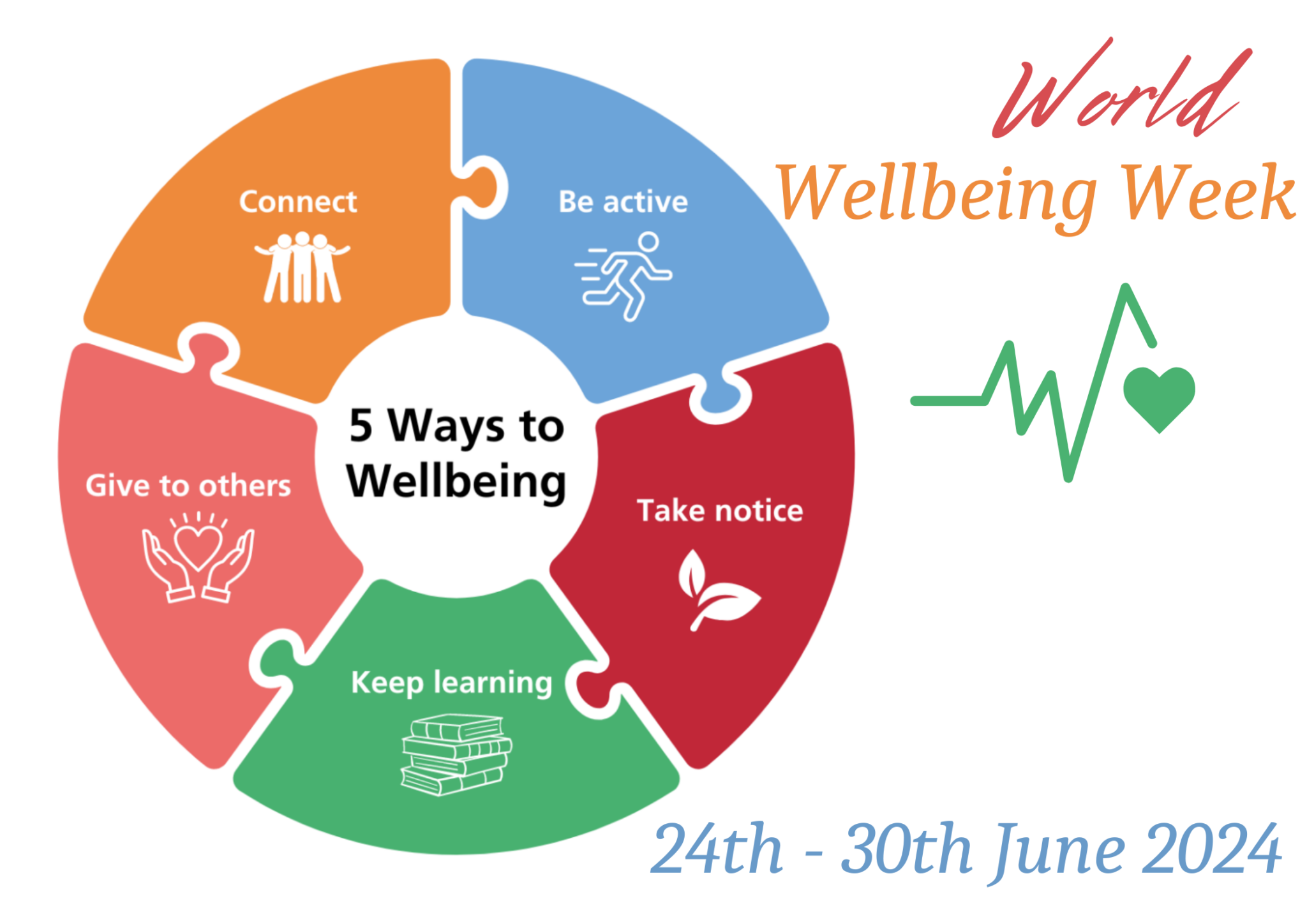 World Wellbeing Week 2024 – Brunel PCN