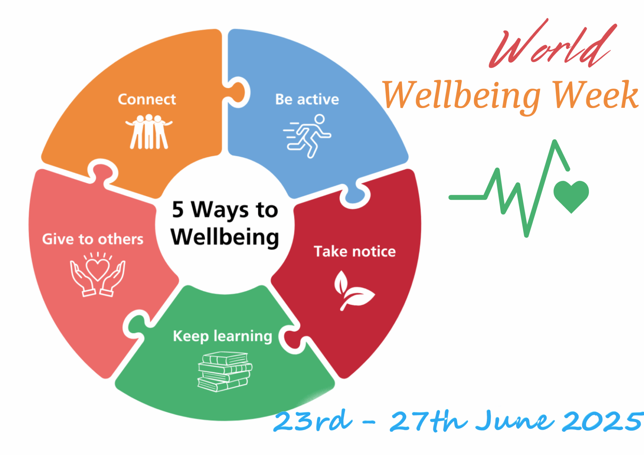 World Wellbeing Week – 23rd to 27th June – Brunel PCN